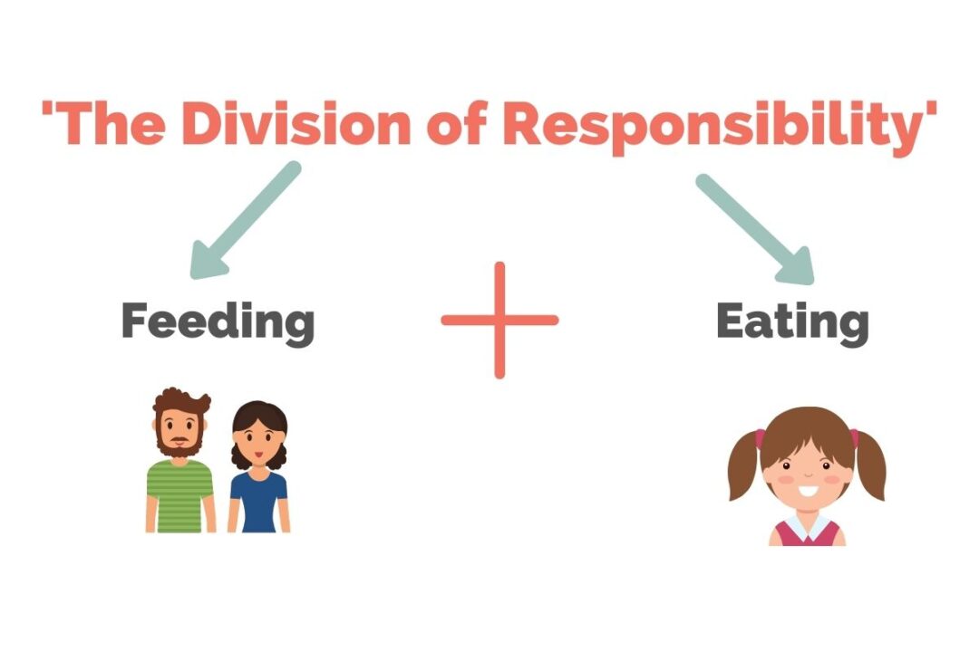 The Division of Responsibility-the one feeding strategy you need ...
