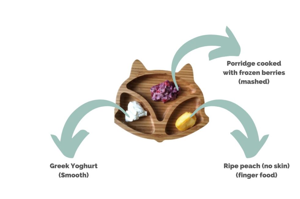 A Complete Guide to your baby's weaning journey - Solid Start